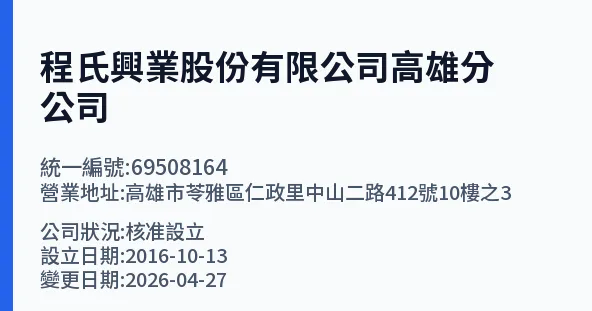 程氏興業股份有限公司高雄分公司的照片-統編 69508164(高雄市) 公司登記資料與營業項目詳細圖表