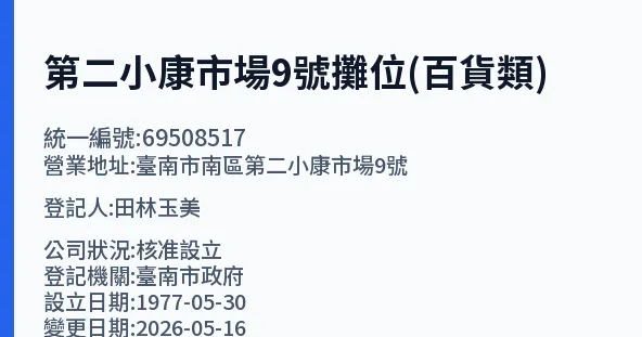 第二小康市場9號攤位(百貨類)的照片-統編 69508517(臺南市) 公司登記資料與營業項目詳細圖表