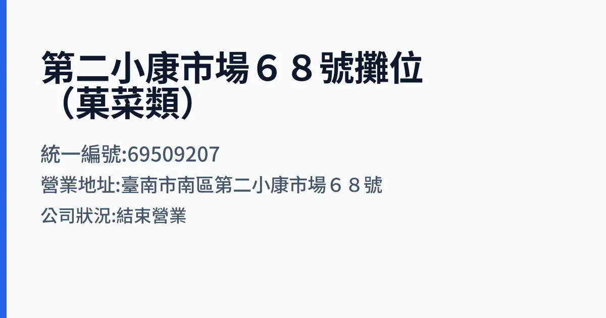 第二小康市場68號攤位(菓菜類) - 統編 69509207(臺南市) 公司登記資料與營業項目詳細圖表