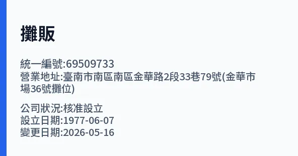 攤販的照片-統編 69509733(臺南市) 公司登記資料與營業項目詳細圖表