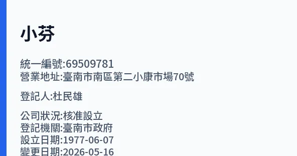 小芬的照片-統編 69509781(臺南市) 公司登記資料與營業項目詳細圖表