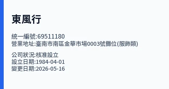東風行的照片-統編 69511180(臺南市) 公司登記資料與營業項目詳細圖表