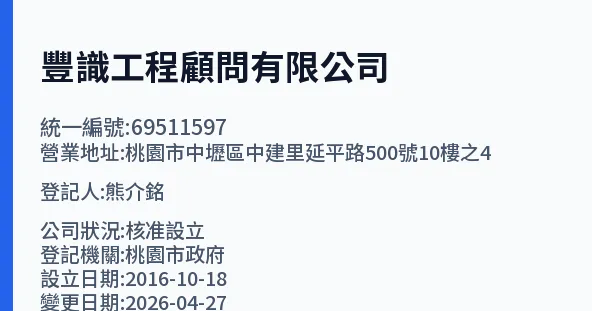 豐識工程顧問有限公司的照片-統編 69511597(桃園市) 公司登記資料與營業項目詳細圖表
