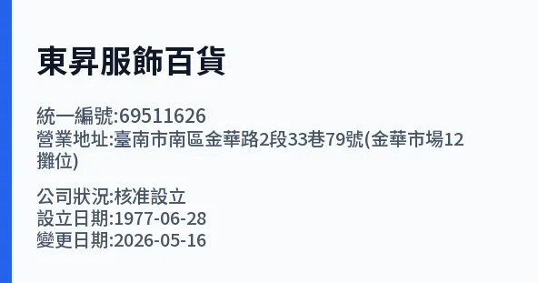 東昇服飾百貨的照片-統編 69511626(臺南市) 公司登記資料與營業項目詳細圖表