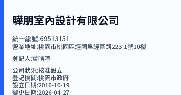 驊朋室內設計有限公司的照片-統編 69513151(桃園市) 公司登記資料與營業項目詳細圖表