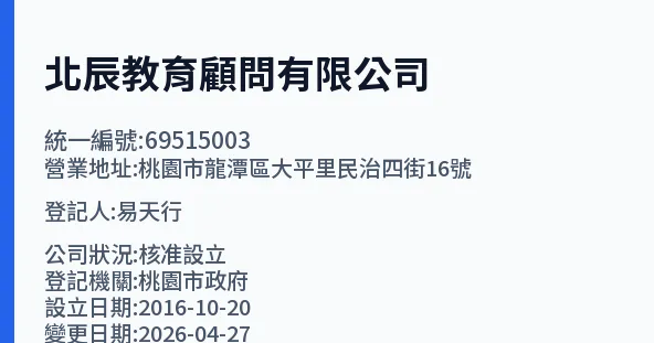 北辰教育顧問有限公司的照片-統編 69515003(桃園市) 公司登記資料與營業項目詳細圖表