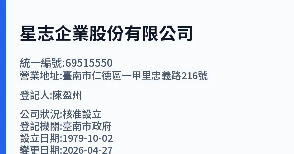 星志企業股份有限公司的照片-統編 69515550(臺南市) 公司登記資料與營業項目詳細圖表