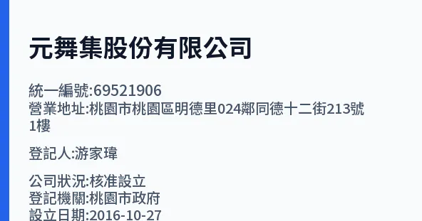 元舞集股份有限公司的照片-統編 69521906(桃園市) 公司登記資料與營業項目詳細圖表