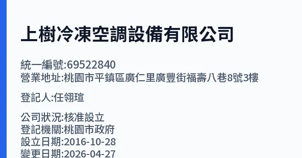 上樹冷凍空調設備有限公司的照片-統編 69522840(桃園市) 公司登記資料與營業項目詳細圖表