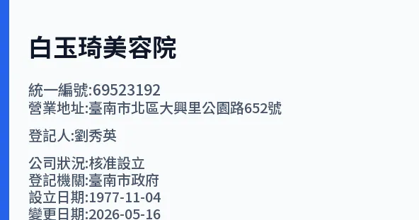 白玉琦美容院的照片-統編 69523192(臺南市) 公司登記資料與營業項目詳細圖表
