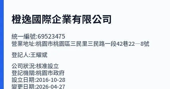 橙逸國際企業有限公司的照片-統編 69523475(桃園市) 公司登記資料與營業項目詳細圖表
