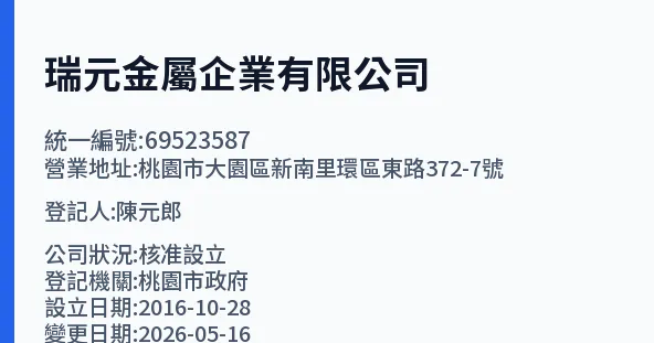 瑞元金屬企業有限公司的照片-統編 69523587(桃園市) 公司登記資料與營業項目詳細圖表