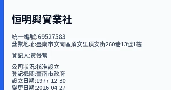 恒明興實業社的照片-統編 69527583(臺南市) 公司登記資料與營業項目詳細圖表