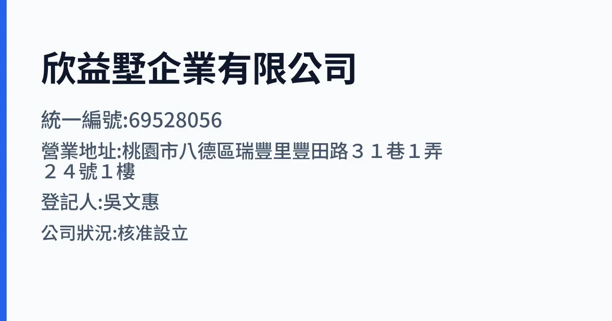 欣益墅企業有限公司 - 統編 69528056(桃園市) 公司登記資料與營業項目詳細圖表