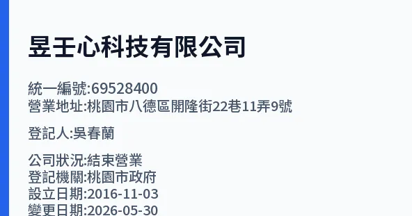 昱壬心科技有限公司的照片-統編 69528400(桃園市) 公司登記資料與營業項目詳細圖表