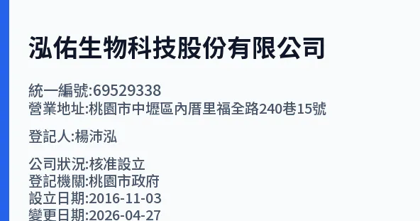 泓佑生物科技股份有限公司的照片-統編 69529338(桃園市) 公司登記資料與營業項目詳細圖表