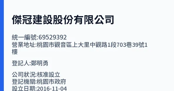 傑冠建設股份有限公司的照片-統編 69529392(桃園市) 公司登記資料與營業項目詳細圖表