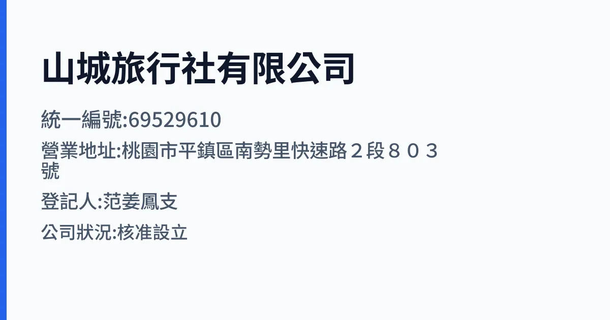山城旅行社有限公司 - 統編 69529610(桃園市) 公司登記資料與營業項目詳細圖表