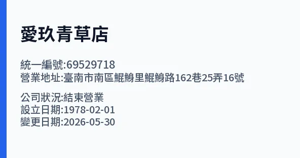 愛玖青草店的照片-統編 69529718(臺南市) 公司登記資料與營業項目詳細圖表