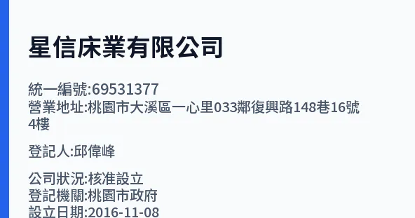 星信床業有限公司的照片-統編 69531377(桃園市) 公司登記資料與營業項目詳細圖表