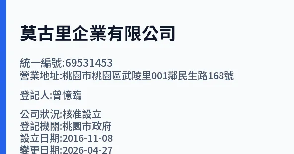 莫古里企業有限公司的照片-統編 69531453(桃園市) 公司登記資料與營業項目詳細圖表
