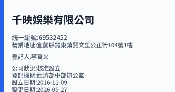 千映娛樂有限公司的照片-統編 69532452(宜蘭縣) 公司登記資料與營業項目詳細圖表