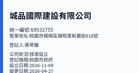 城品國際建設有限公司的照片-統編 69532755(桃園市) 公司登記資料與營業項目詳細圖表