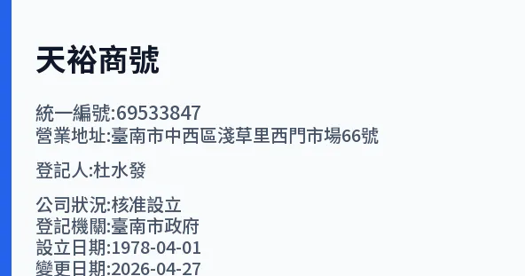 天裕商號的照片-統編 69533847(臺南市) 公司登記資料與營業項目詳細圖表