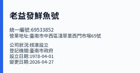 老益發鮮魚號的照片-統編 69533852(臺南市) 公司登記資料與營業項目詳細圖表