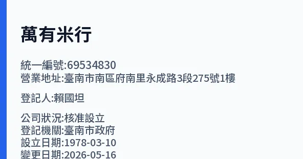 萬有米行的照片-統編 69534830(臺南市) 公司登記資料與營業項目詳細圖表