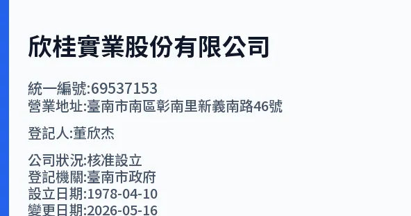 欣桂實業股份有限公司的照片-統編 69537153(臺南市) 公司登記資料與營業項目詳細圖表