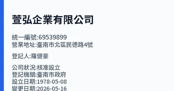 萱弘企業有限公司的照片-統編 69539899(臺南市) 公司登記資料與營業項目詳細圖表