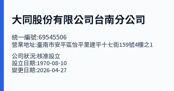 大同股份有限公司台南分公司的照片-統編 69545506(臺南市) 公司登記資料與營業項目詳細圖表