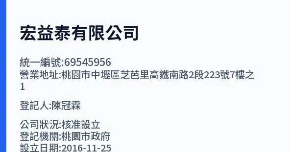 宏益泰有限公司的照片-統編 69545956(桃園市) 公司登記資料與營業項目詳細圖表