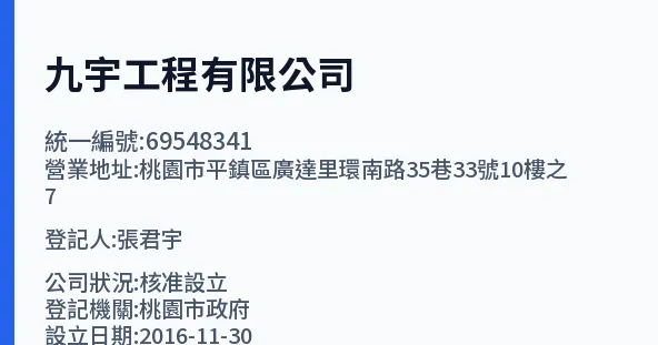 九宇工程有限公司的照片-統編 69548341(桃園市) 公司登記資料與營業項目詳細圖表