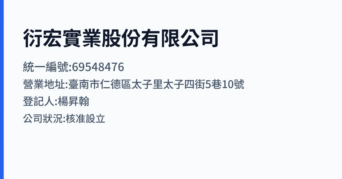 衍宏實業股份有限公司 - 統編 69548476(臺南市) 公司登記資料與營業項目詳細圖表