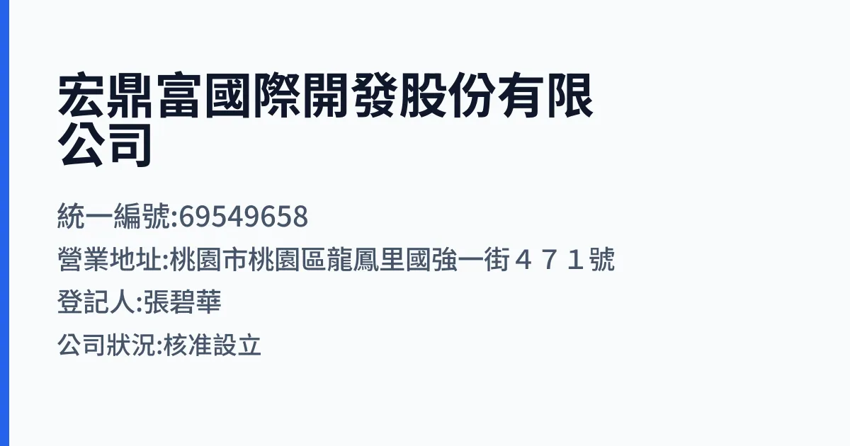宏鼎富國際開發股份有限公司 - 統編 69549658(桃園市) 公司登記資料與營業項目詳細圖表