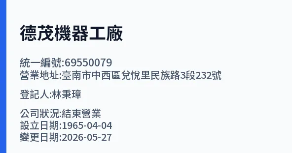 德茂機器工廠的照片-統編 69550079(臺南市) 公司登記資料與營業項目詳細圖表
