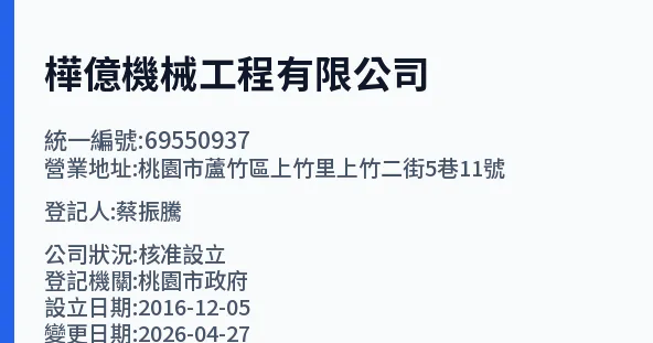 樺億機械工程有限公司的照片-統編 69550937(桃園市) 公司登記資料與營業項目詳細圖表