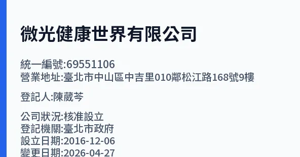 微光健康世界有限公司的照片-統編 69551106(臺北市) 公司登記資料與營業項目詳細圖表