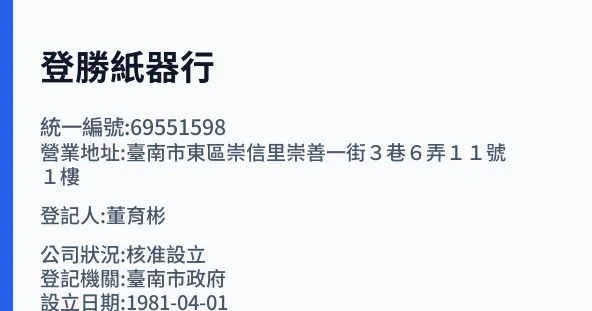 登勝紙器行的照片-統編 69551598(臺南市) 公司登記資料與營業項目詳細圖表