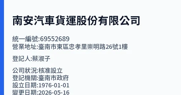 南安汽車貨運股份有限公司的照片-統編 69552689(臺南市) 公司登記資料與營業項目詳細圖表