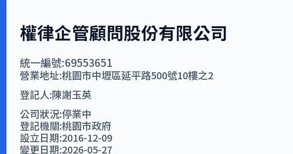 權律企管顧問股份有限公司的照片-統編 69553651(桃園市) 公司登記資料與營業項目詳細圖表