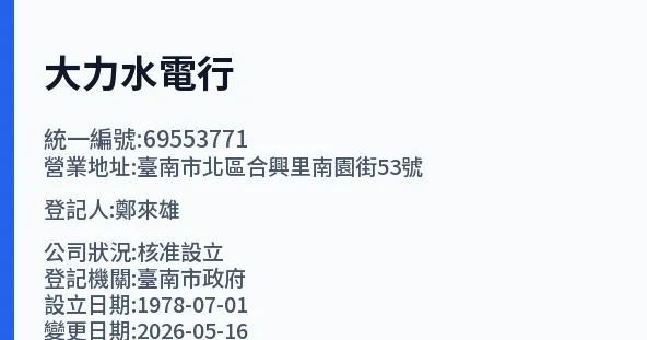 大力水電行的照片-統編 69553771(臺南市) 公司登記資料與營業項目詳細圖表