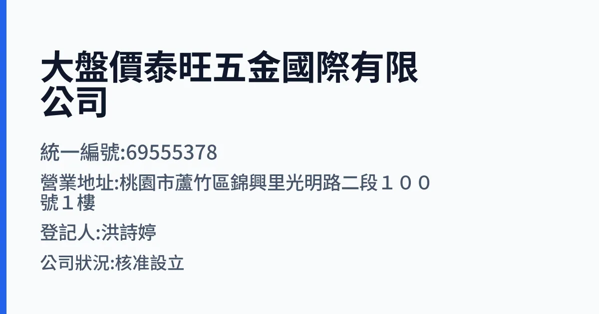 大盤價泰旺五金國際有限公司 - 統編 69555378(桃園市) 公司登記資料與營業項目詳細圖表