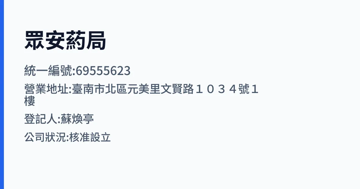 眾安葯局 - 統編 69555623(臺南市) 公司登記資料與營業項目詳細圖表