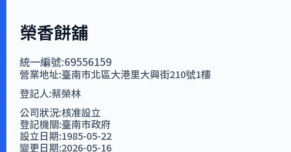 榮香餅舖的照片-統編 69556159(臺南市) 公司登記資料與營業項目詳細圖表