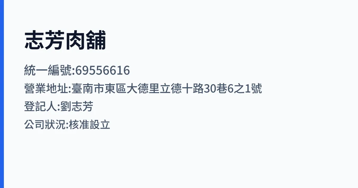 志芳肉舖 - 統編 69556616(臺南市) 公司登記資料與營業項目詳細圖表