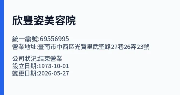 欣豐姿美容院的照片-統編 69556995(臺南市) 公司登記資料與營業項目詳細圖表