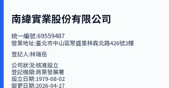 南緯實業股份有限公司的照片-統編 69559487(臺北市) 公司登記資料與營業項目詳細圖表